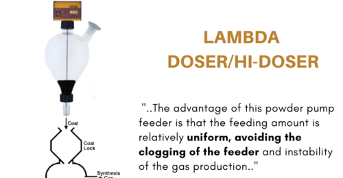 LAMBDA DOSER/HI-DOSER – An excellent feeder to feed coal into reactors. | LAMBDA