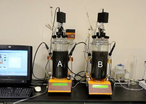 LAMBDA MINIFOR continuously stirred lab-scale anaerobic digesters | LAMBDA