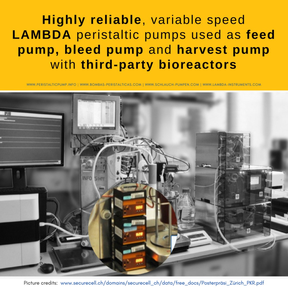 Reliable peristaltic pumps for bioreactor and fermentor | LAMBDA