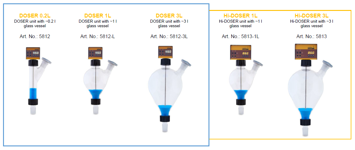 Powder doser | LAMBDA