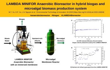 Biorreactor anaerobio LAMBDA MINIFOR en sistema híbrido de producción de biogás y biomasa ...
